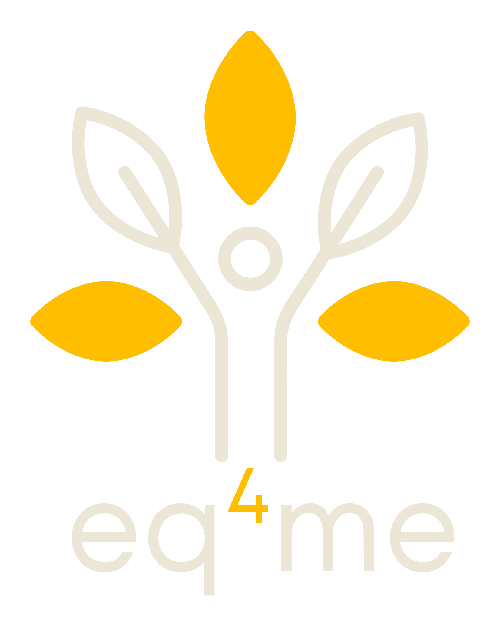 Master Your EQ | Online EQ Courses | Eq4me